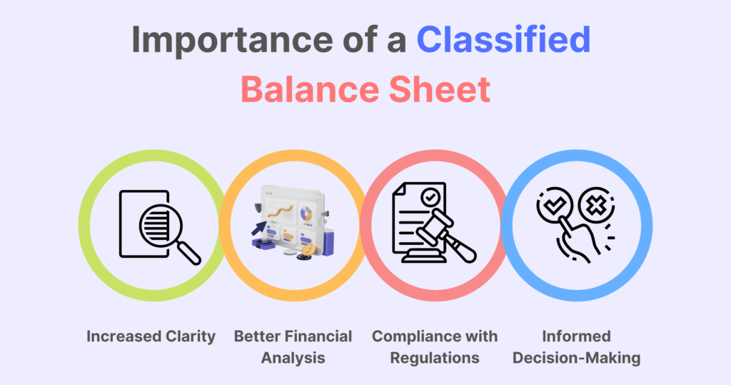 Understanding the Classified Balance Sheet: 5 Comprehensive Guide